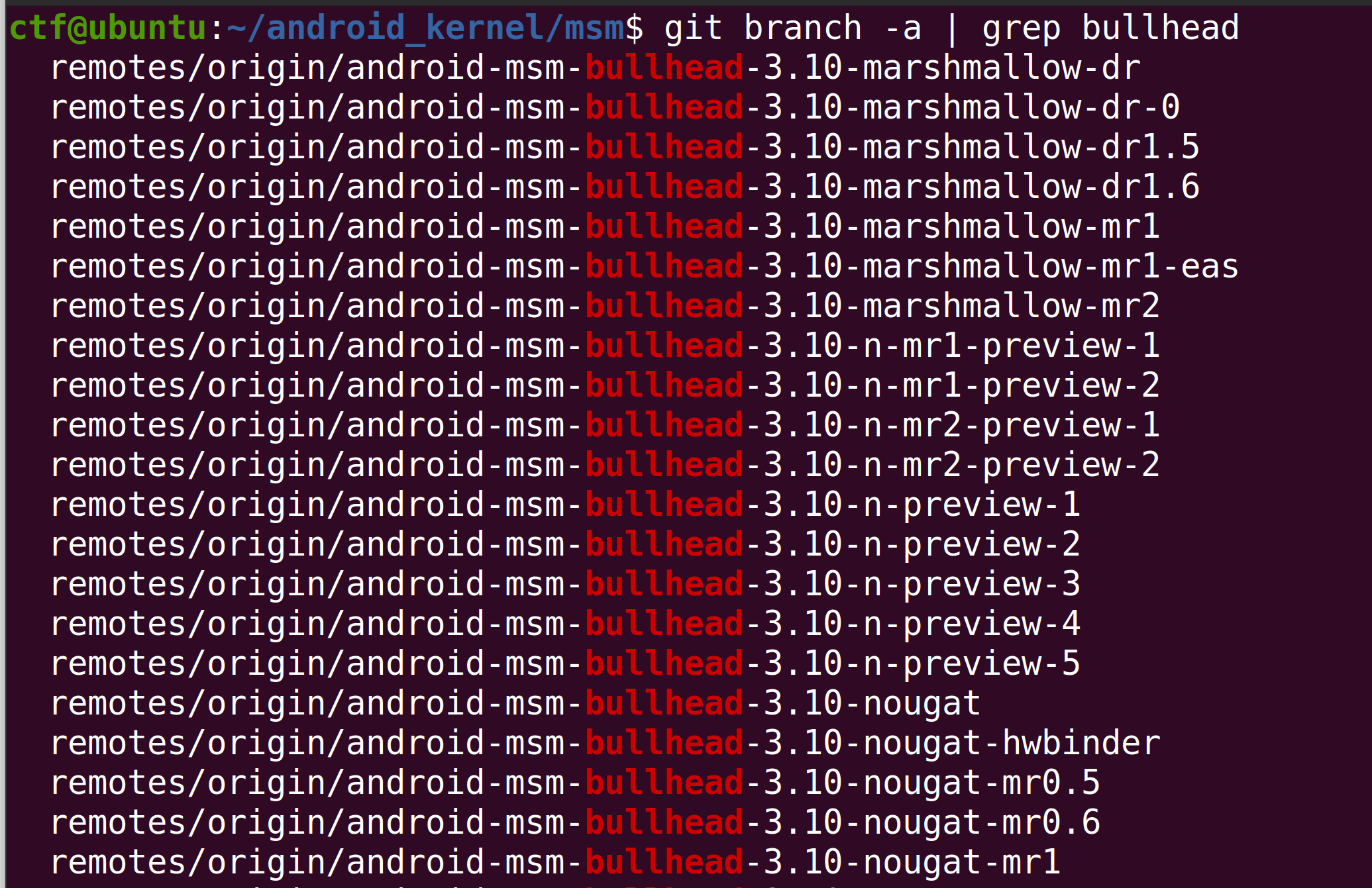 Android Kernel Build | zzrR0